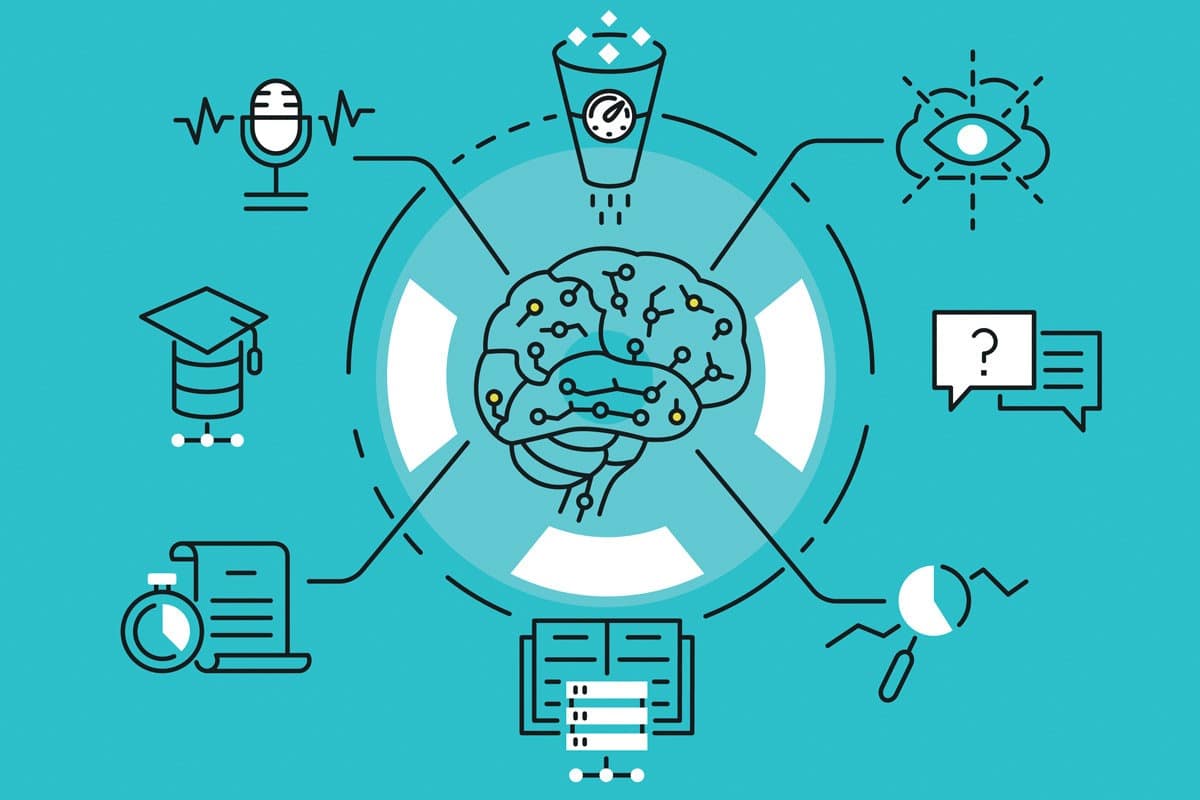 As 10 melhores bibliotecas de aprendizado de máquina para PYTHON - App